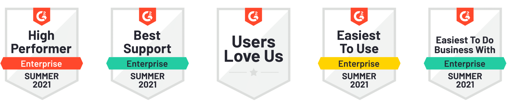 ITSM, PPM & iPaaS Platform & Solutions | TeamDynamix