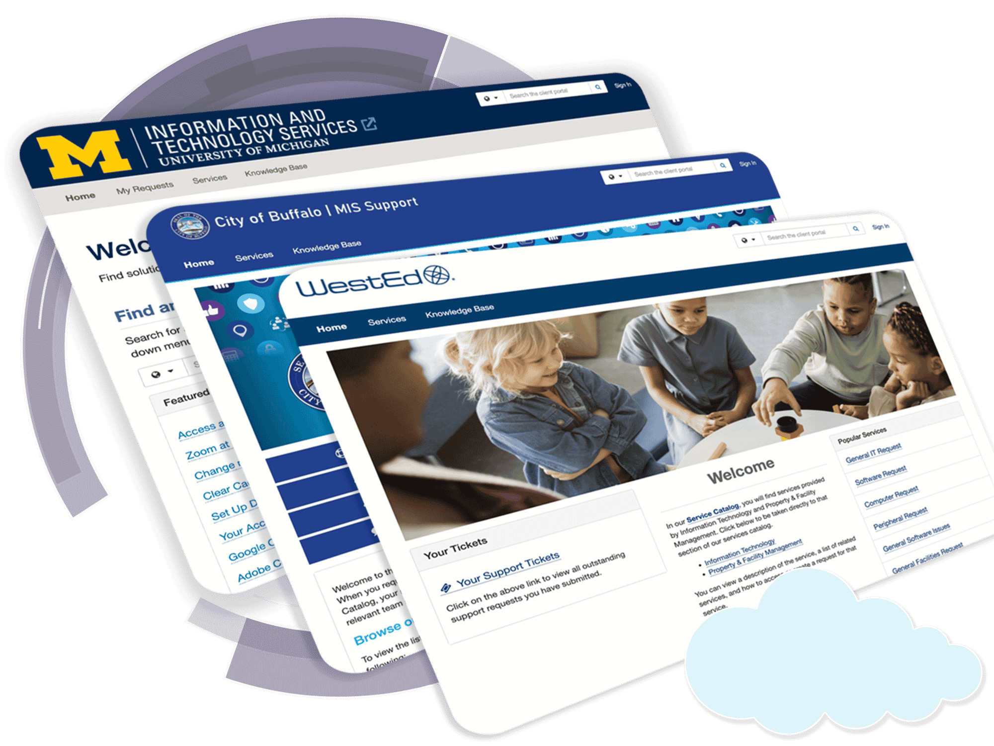 ITSM, PPM & iPaaS Platform & Solutions | TeamDynamix