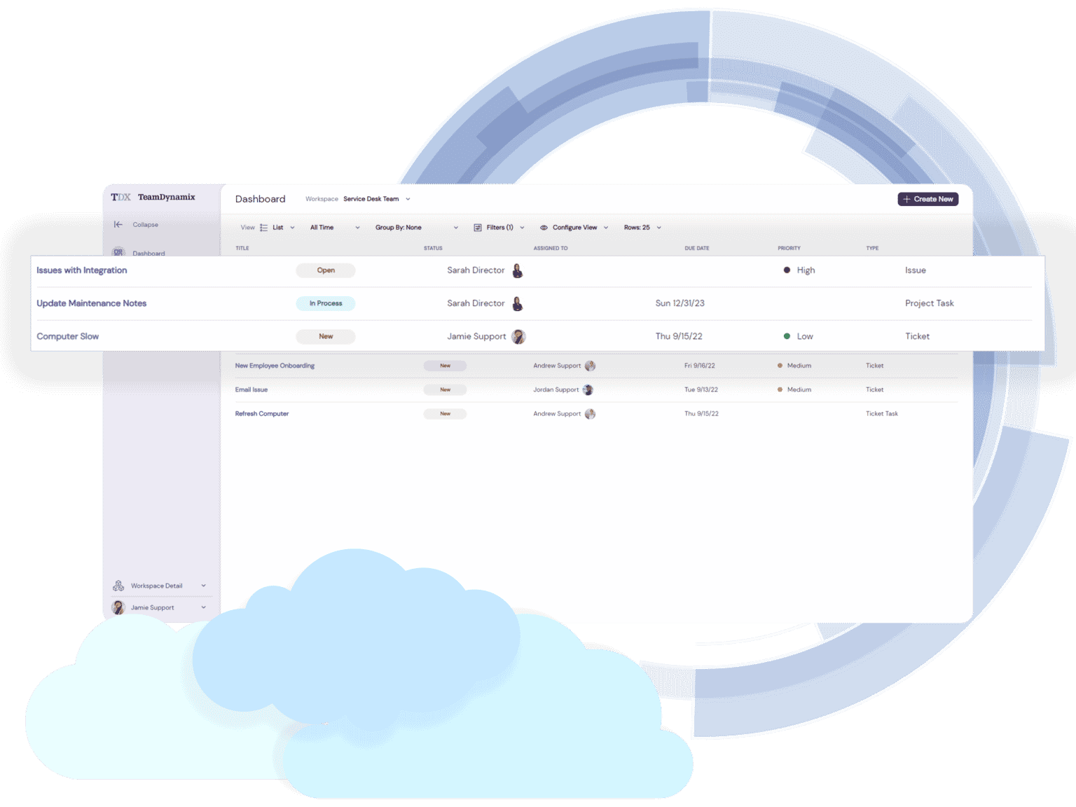 ITSM, PPM & iPaaS Platform & Solutions | TeamDynamix