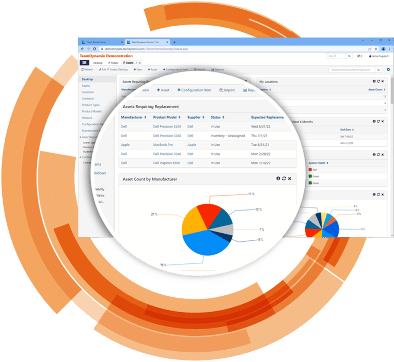 2023 Ranked #1 ITSM Software | TeamDynamix IT Service Management SaaS