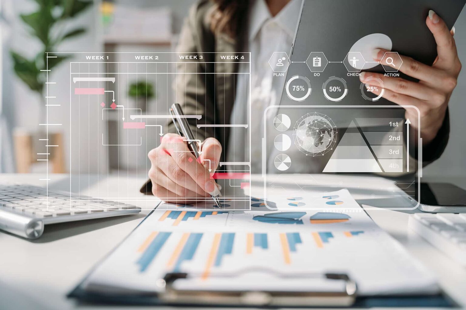 The Future of Project Management | TeamDynamix