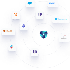 Connector Library | TeamDynamix