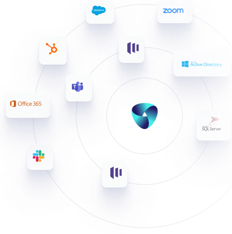 ITSM | IT Service Management | TeamDynamix