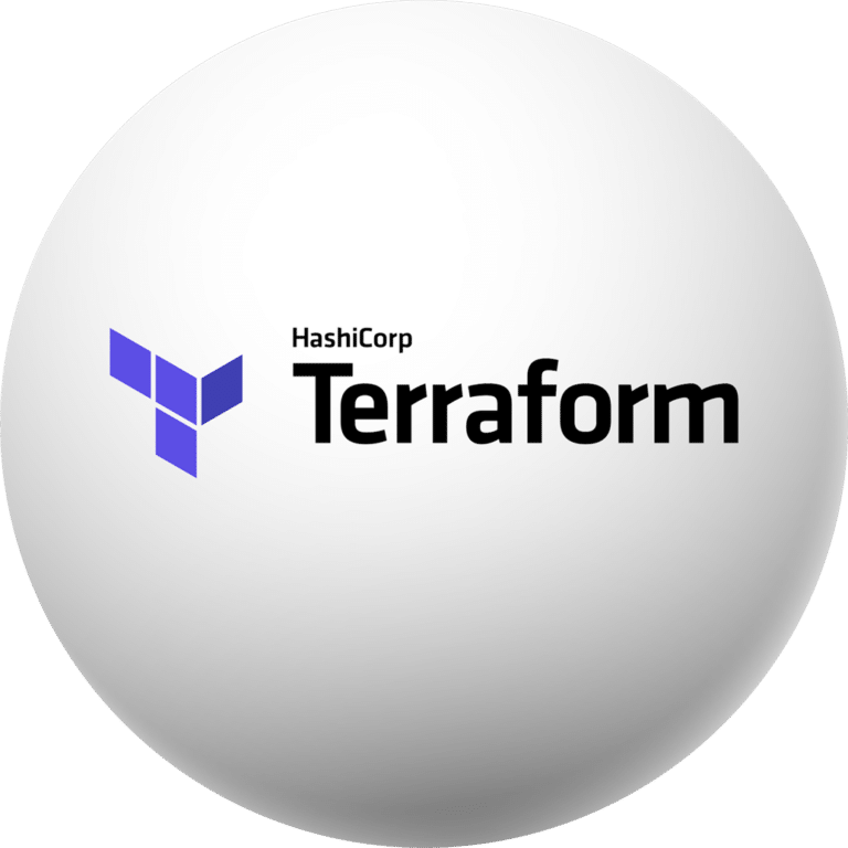 Platform Integrations | TeamDynamix